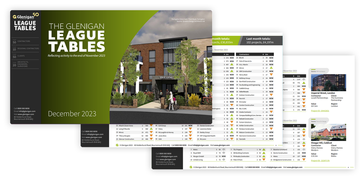 Construction Industry League Tables | Glenigan